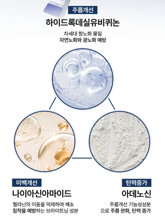 MediB Medi+ Spot Atoning Care 30ml Melanic Care K-Beauty | eBay