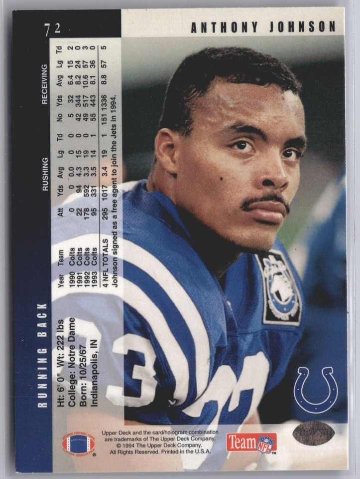1994 Upper Deck Electric Silver Colts Football Card #72 Anthony Johnson ...