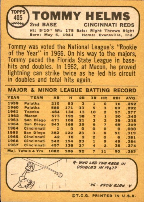 Tommy Helms 1968 Topps #405 Cincinnati Reds Autographed Signed Baseball ...
