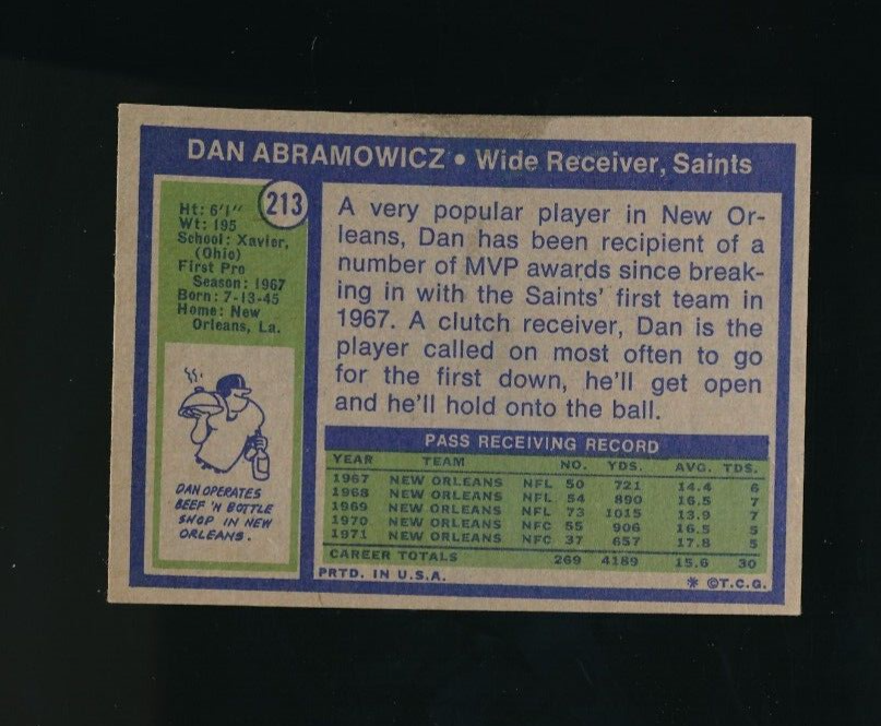 1972 Topps #213 Dan Abramowicz signed auto autograph crisp blue sharpie ...