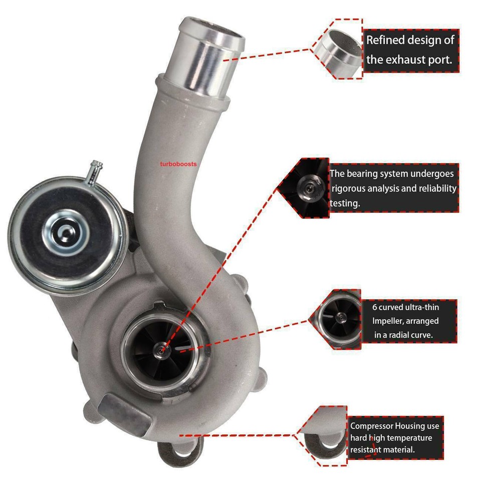 Left & Right Turbo Turbocharger for Ford Explorer Flex MKT MKS 3.5L V6 ...