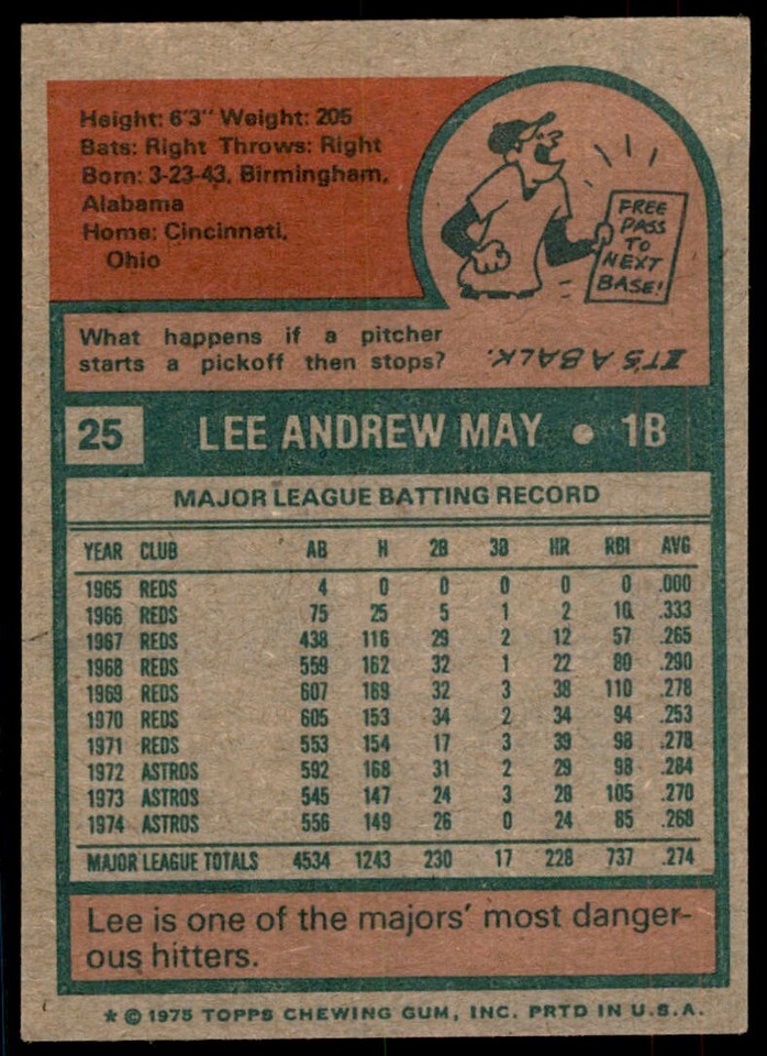 1975 Topps Baseball Card Lee May Houston Astros #25 | eBay