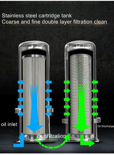 Diesel Truck Fuel Tank Cleaning Machine Fuel Tank Machine Fuel Tank ...