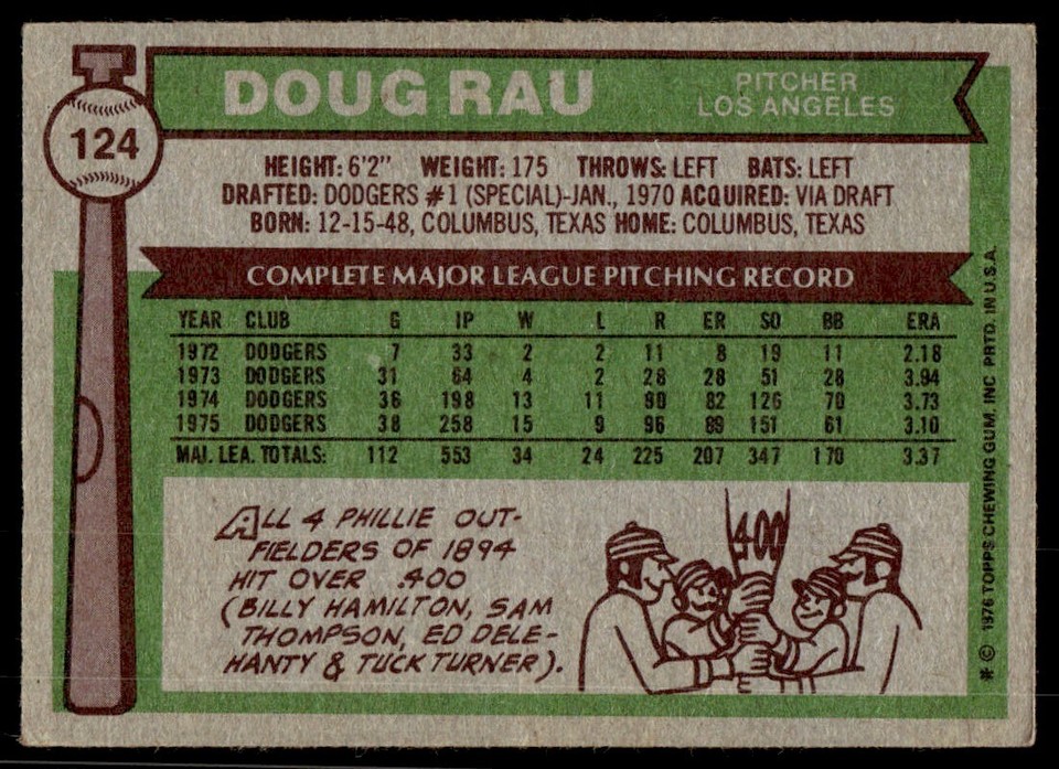 1976 Topps Doug Rau Los Angeles Dodgers #124 | eBay