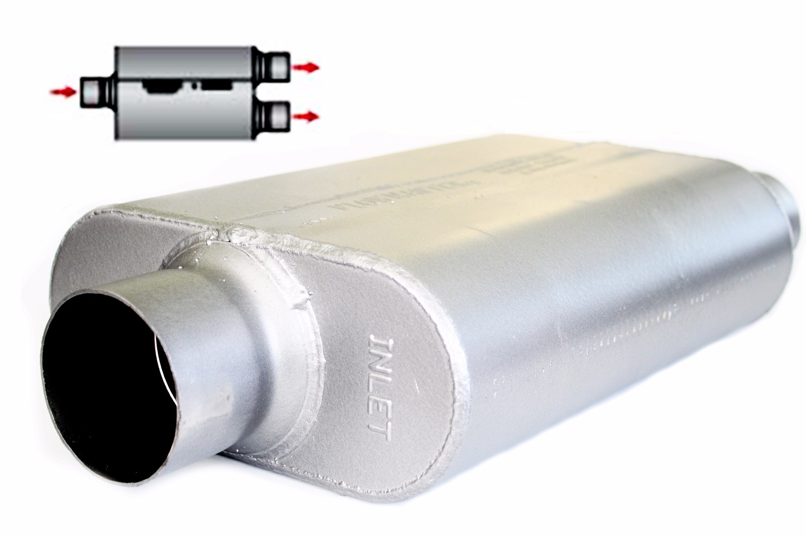 Flowmaster Original 40 Series Muffler 3" Offset Center/2-1/2" Dual ...