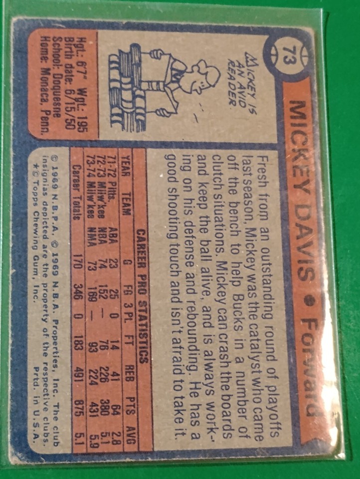 1974-75 Topps - #73 Mickey Davis | eBay