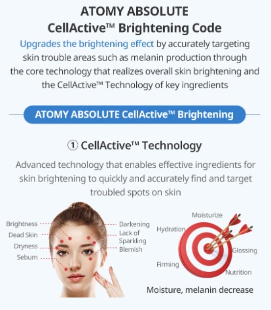 ATOMY Absolute Snow Night Cream 40ml All Day Brightening Skincare Serum ...