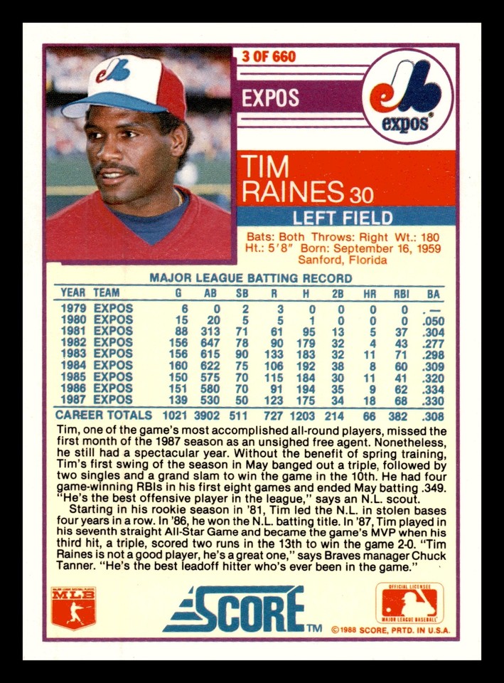 Tim Raines HOF 1988 Score #3 Montreal Expos Centered Mint | eBay