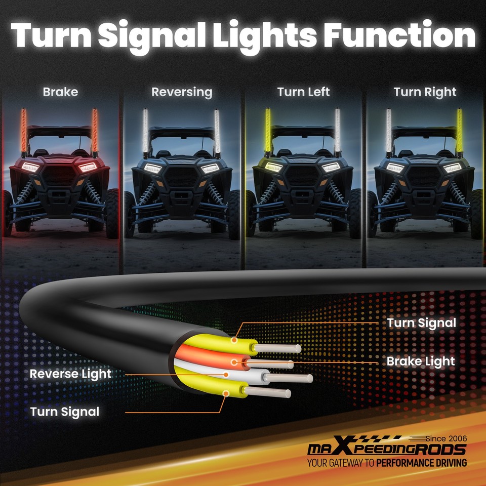 2PCS 2FT Spiral LED Fat Whip Light Antenna RGB Chasing For Can RZR UTV ...