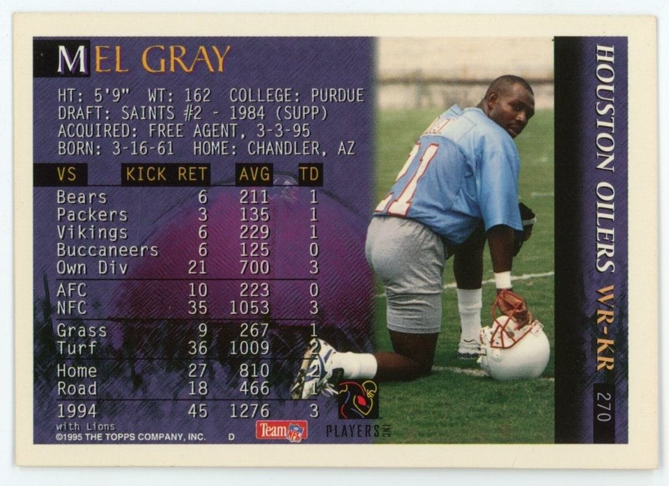 1995 Bowman Mel Gray Mel J Gray #270 | eBay