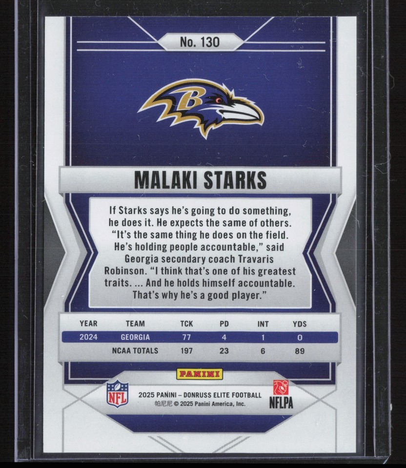 2025 Donruss Elite #130 Malaki Starks Lavender Pyramids #/649 | eBay
