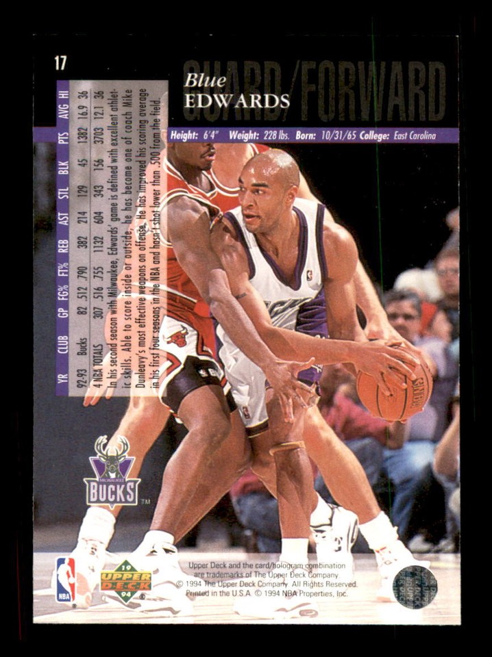 1993 Basketball Upper Deck Blue Edwards Milwaukee Bucks #17 | eBay