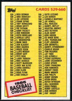 1985 Topps #659 Checklist: 529-660 | eBay