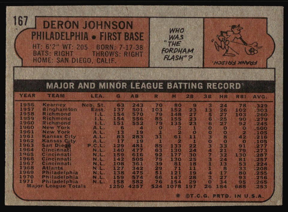 1972 Topps Deron Johnson #167 Philadelphia Phillies | eBay