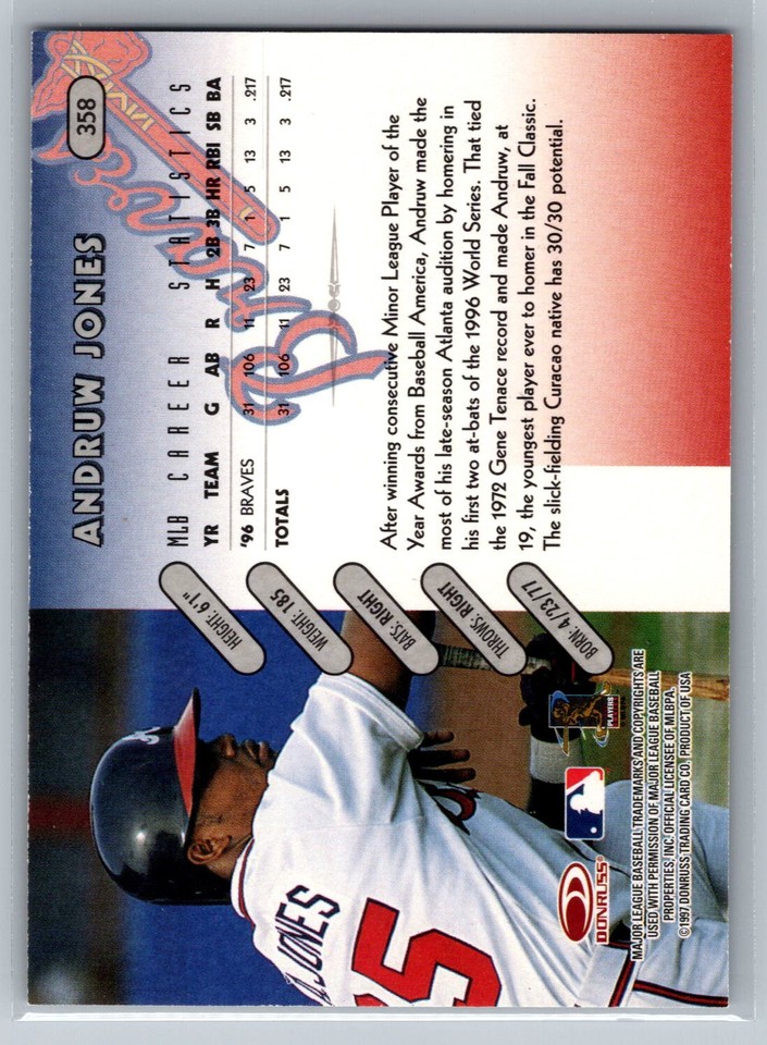 Andruw Jones 1997 Donruss Rookie BASEBALL #358 Atlanta Braves | eBay