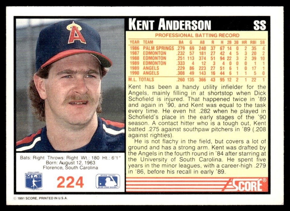 1991 Score Kent Anderson California Angels #224A | eBay