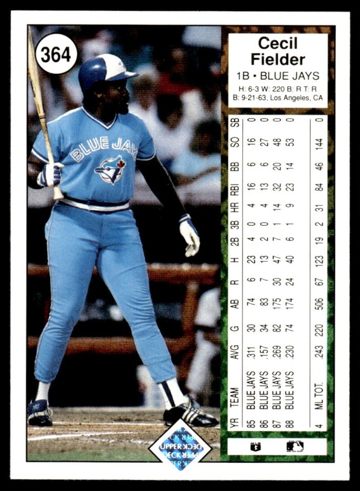 1989 Upper Deck #364 Cecil Fielder Toronto Blue Jays | eBay