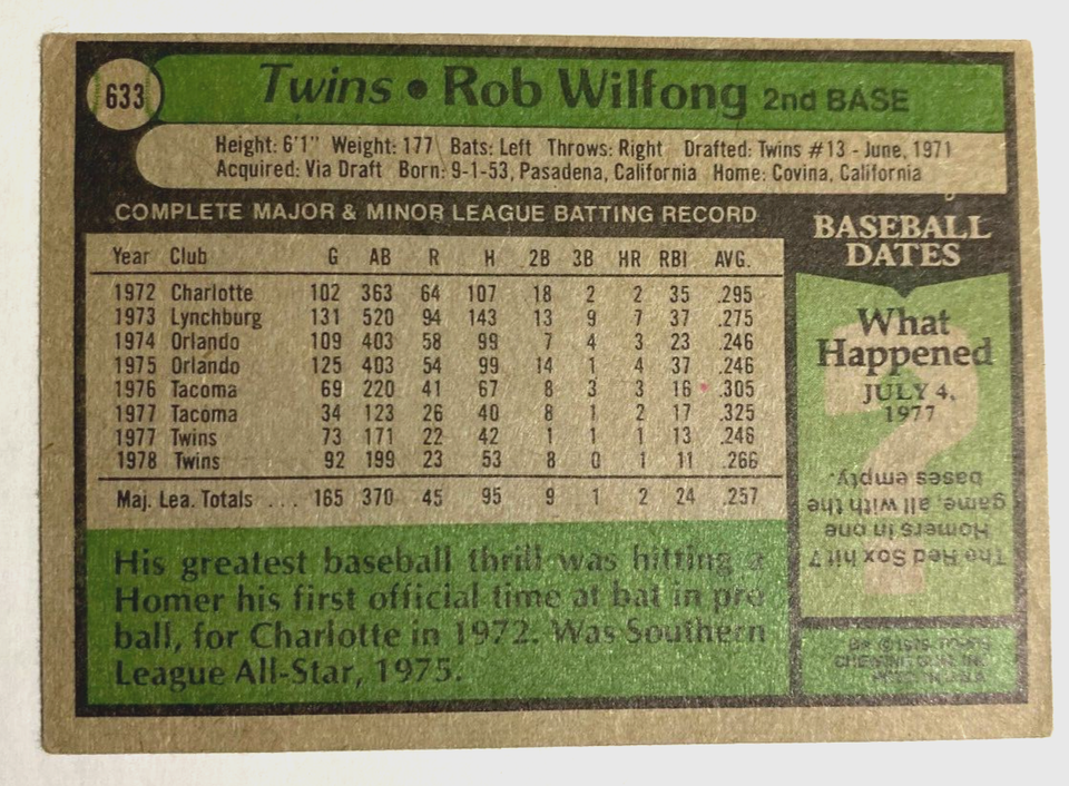1979 TOPPS CHEWING GUM / ROB WILFONG BASEBALL CARD #633 | eBay