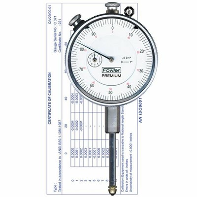 Indicators - Fowler Indicator
