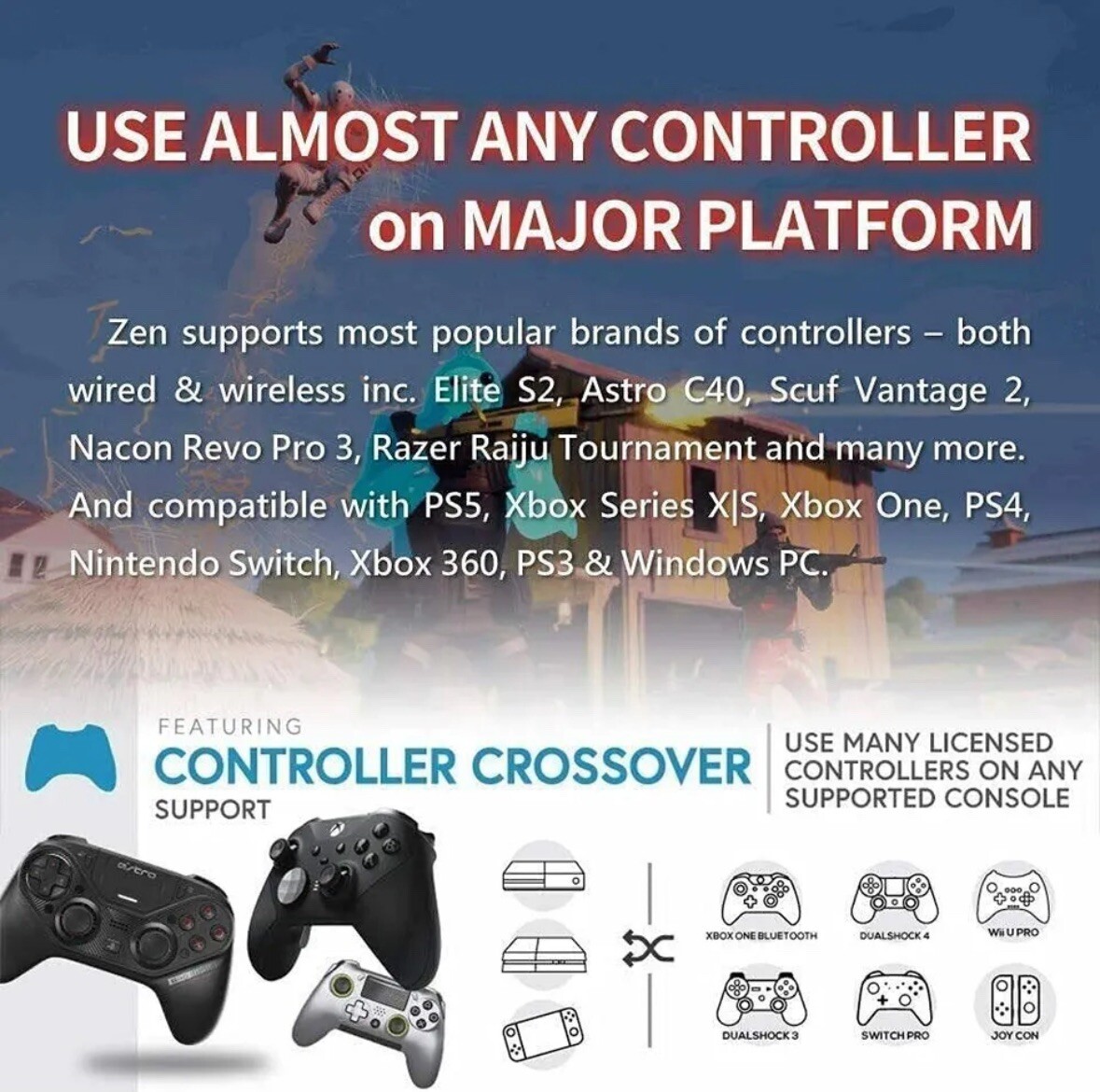 Cronus Zen for Xbox, Playstation and PC. With USB Switch (M&K) And ...