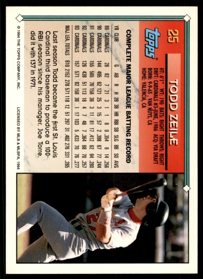 1994 Topps Gold Todd Zeile Baseball Cards #25 | eBay