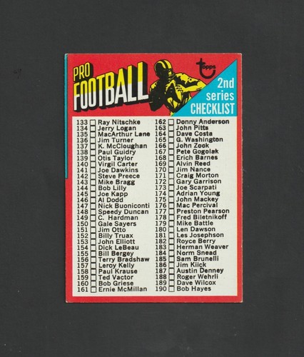 1971 Topps Football Checklist #106 -- Unmarked & Sharp! | eBay