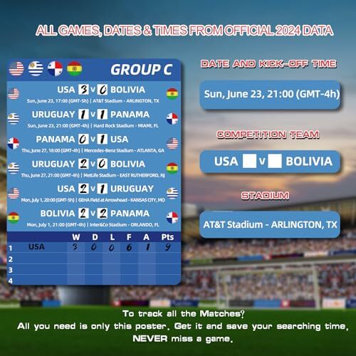 2 Pcs Soccer Match Wall Chart Poster for COPA America 2024, A2 A2-2PCS ...