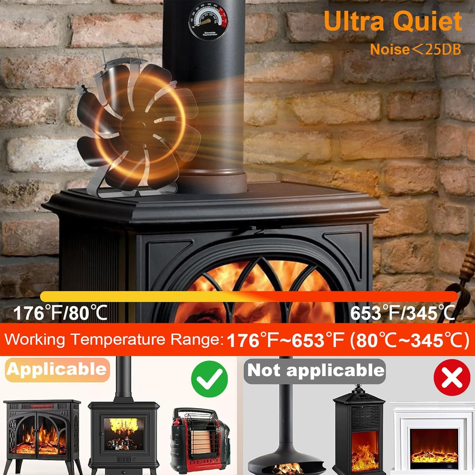 Wood Stove Fan Heat Powered Fireplace Fans Non Electric Activated ...