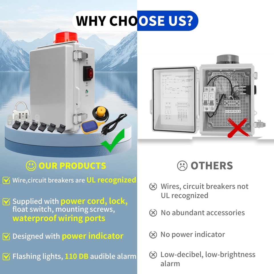 CINVEI Septic Control Panel with Septic Alarm, Pump Circuit Breaker, 14 ...