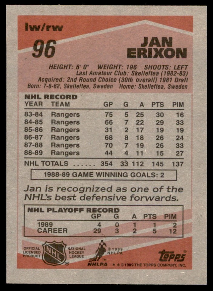1989-90 TOPPS JAN ERIXON NEW YORK RANGERS #96 | eBay