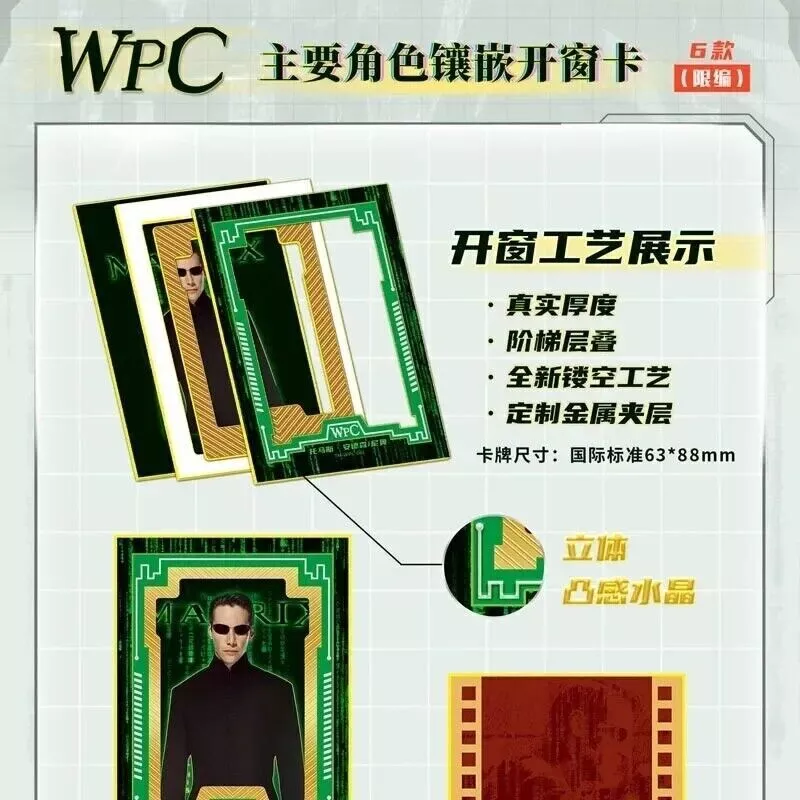 2024 The Matrix WB Trading Cards 12 Card Premium Hobby Box Sealed New ...