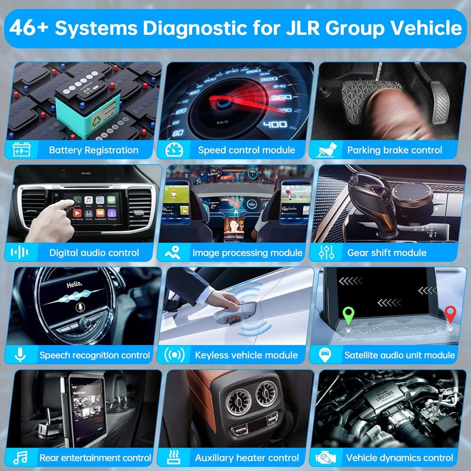 For Land Rover/Jaguar Car Diagnostic Tool OBD2 All Systems Scanner Code ...