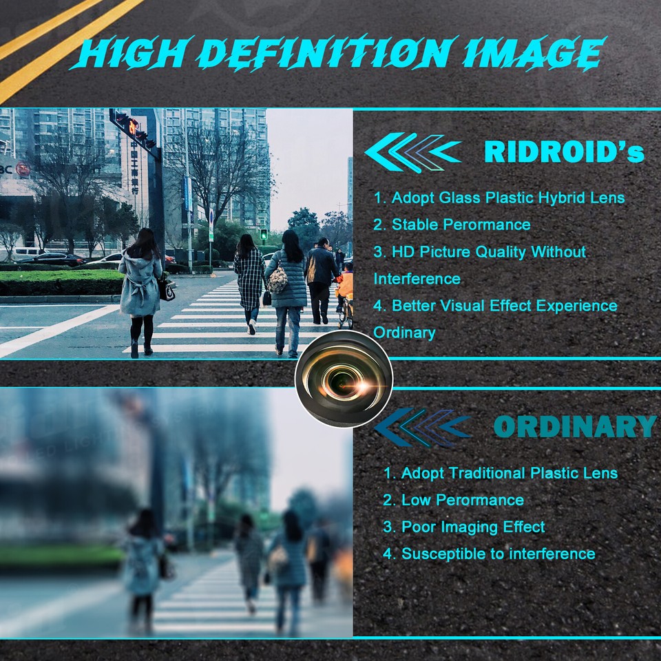 For 2011 2012 2013 2014 2015 Ford Edge Rear View Backup Camera ET4Z ...