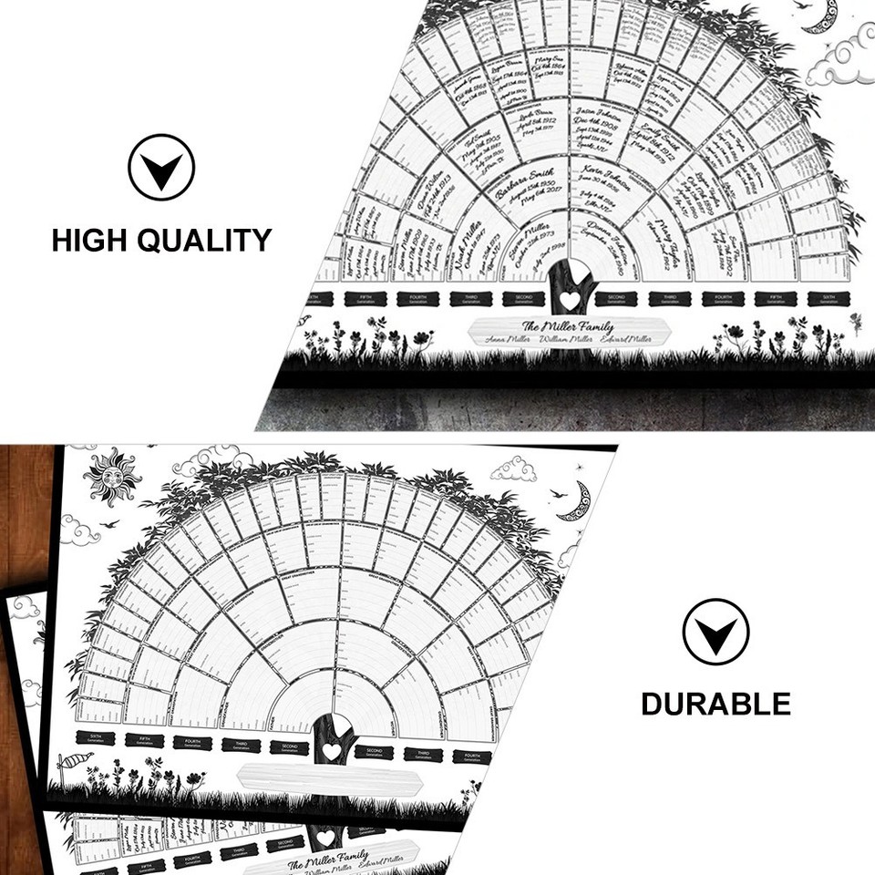 Genealogy Poster Family Sheets Decorative Print Handwritten Tree | eBay UK