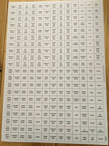 Consumer unit labels for common types of circuits 260 | eBay