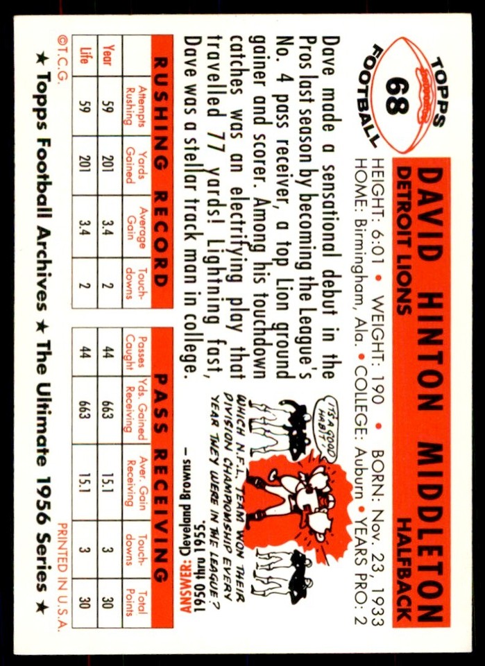 1956 TOPPS ARCHIVES DAVE MIDDLETON DETROIT LIONS #68 | eBay
