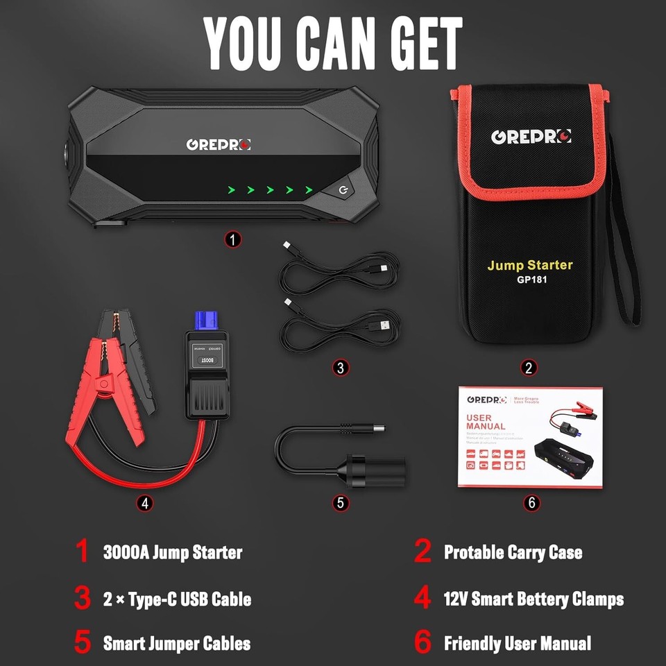 GREPRO Car Jump Starter, 3000A Car Battery Jump Starter Battery Pack ...
