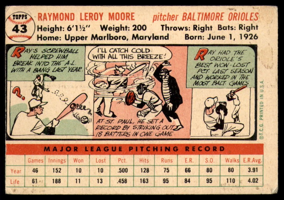 1956 Topps #43 Ray Moore VG Orioles ID:58240 | eBay