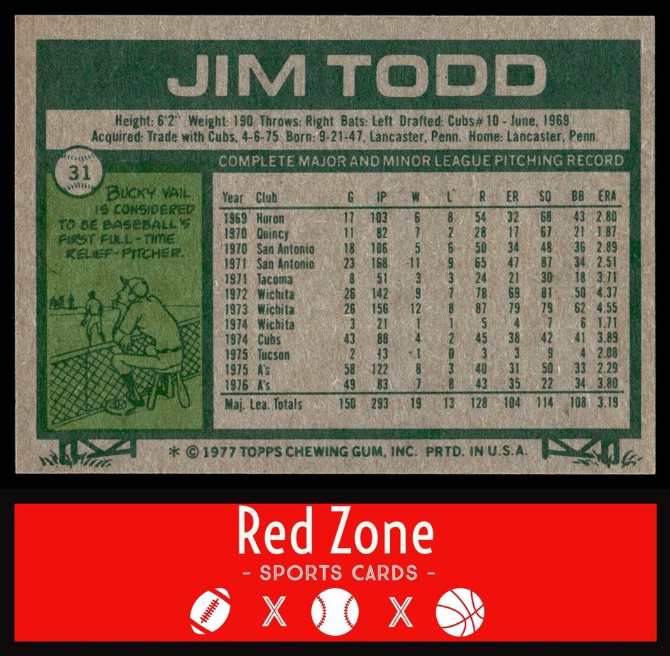 1977 Topps - #31 Jim Todd EX+ | eBay