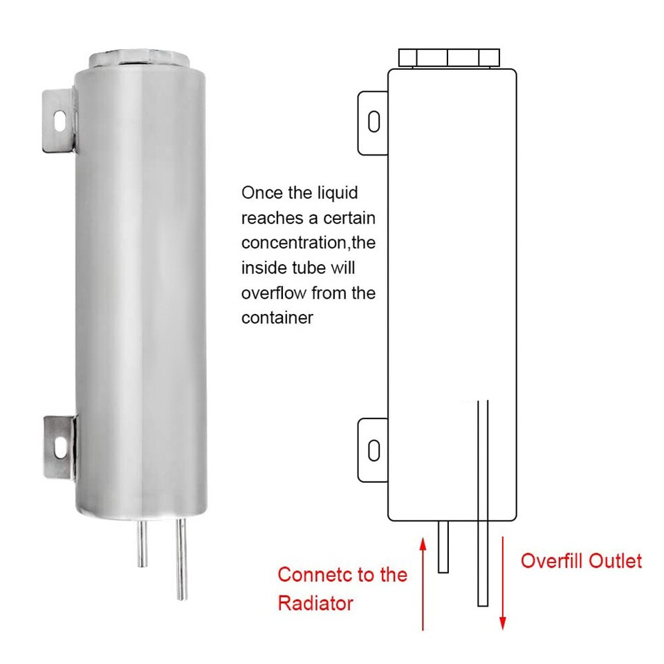 3" X 10" Radiator Coolant Overflow Tank Universal Polished Stainless ...