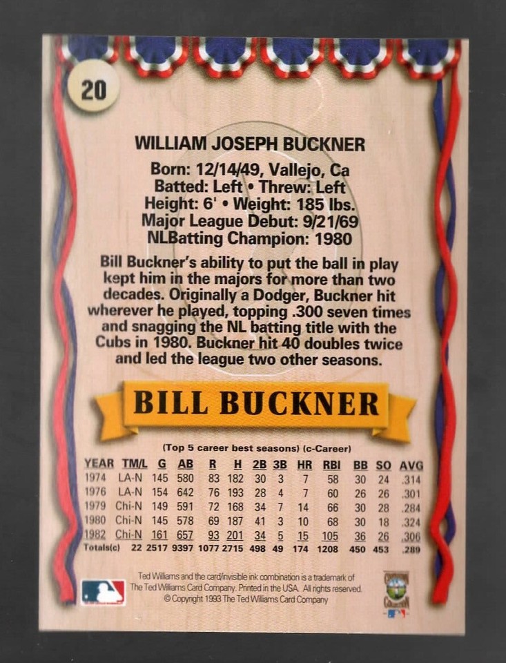 1993 Ted Williams #20 Bill Buckner Near mint or better | eBay