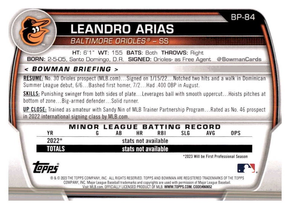 2023 Bowman Prospects Leandro Arias First Bowman Card BP-84 | eBay