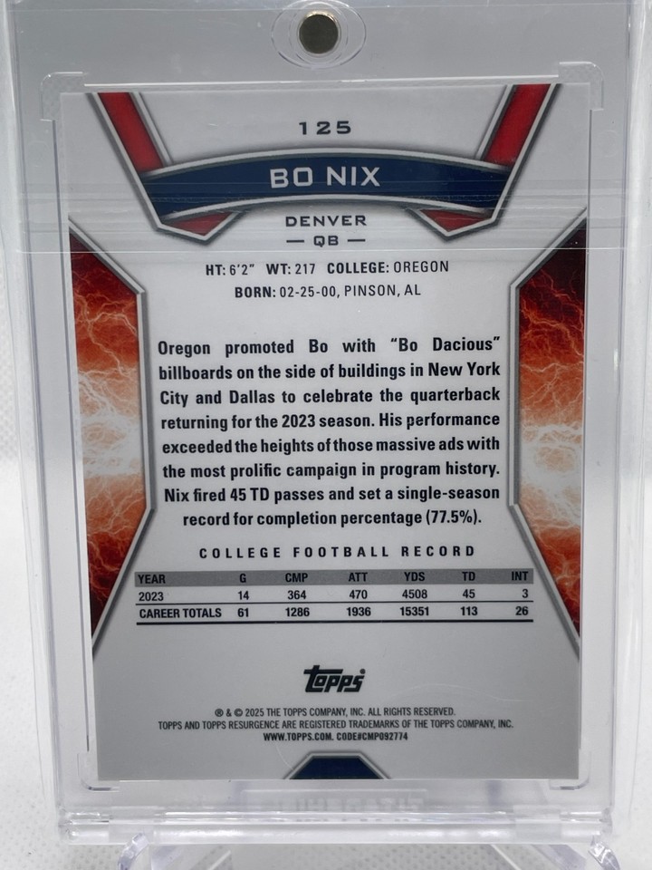 2024 Topps Resurgence Bo Nix #125 Red Power Surge /5 The Real Deal! | eBay