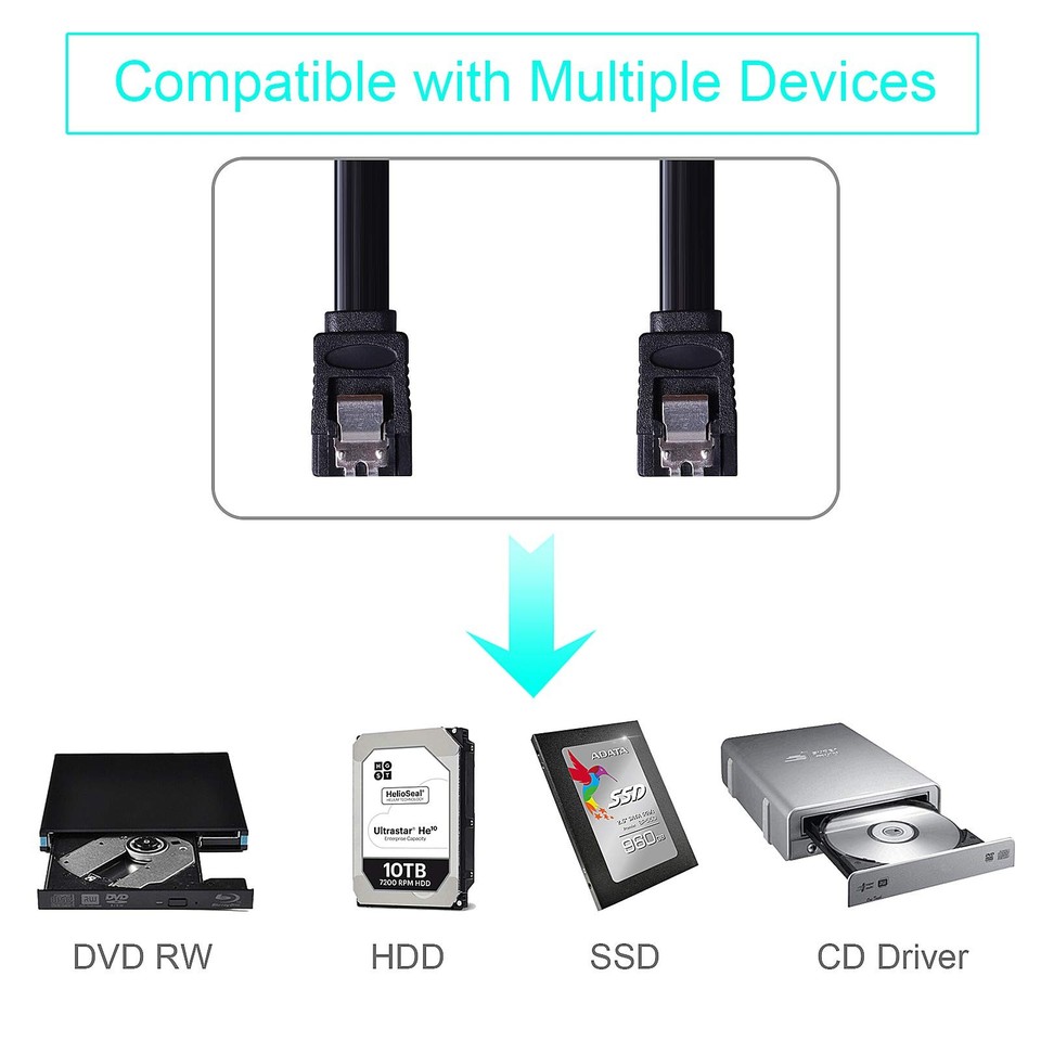 SATA III Cable and SATA Power Splitter Cable for SSD HDD CD Driver ...