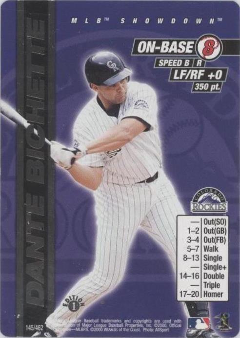 2000 MLB Showdown - Dante Bichette #145 1st Edition for sale online | eBay