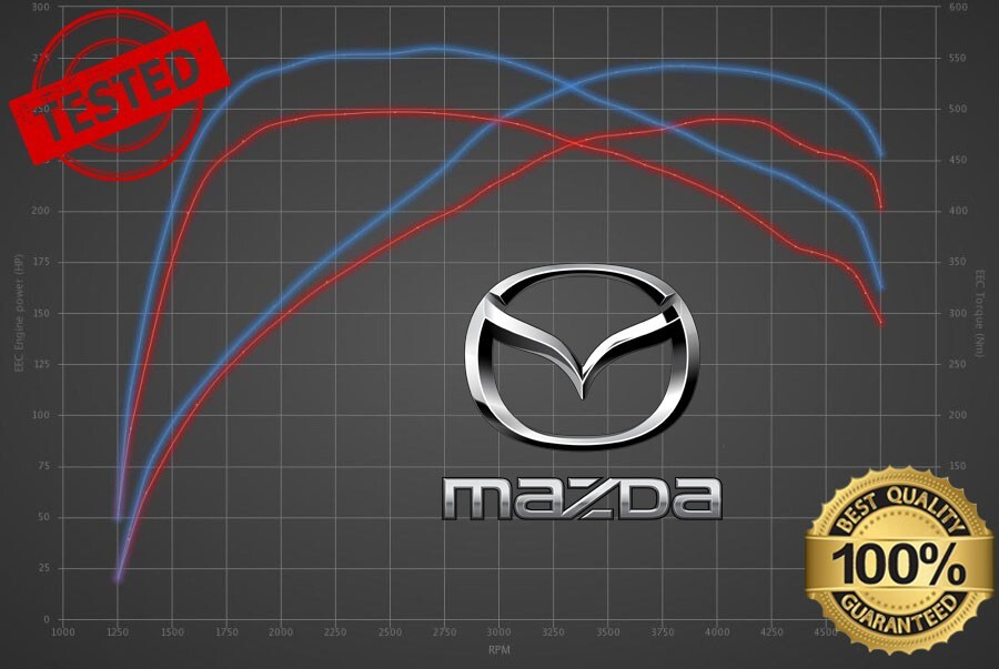 DYNO TESTED MAZDA Chip Tuning Remap Files CLOSE TO 1 GB Stage 1+Stage 2 ...