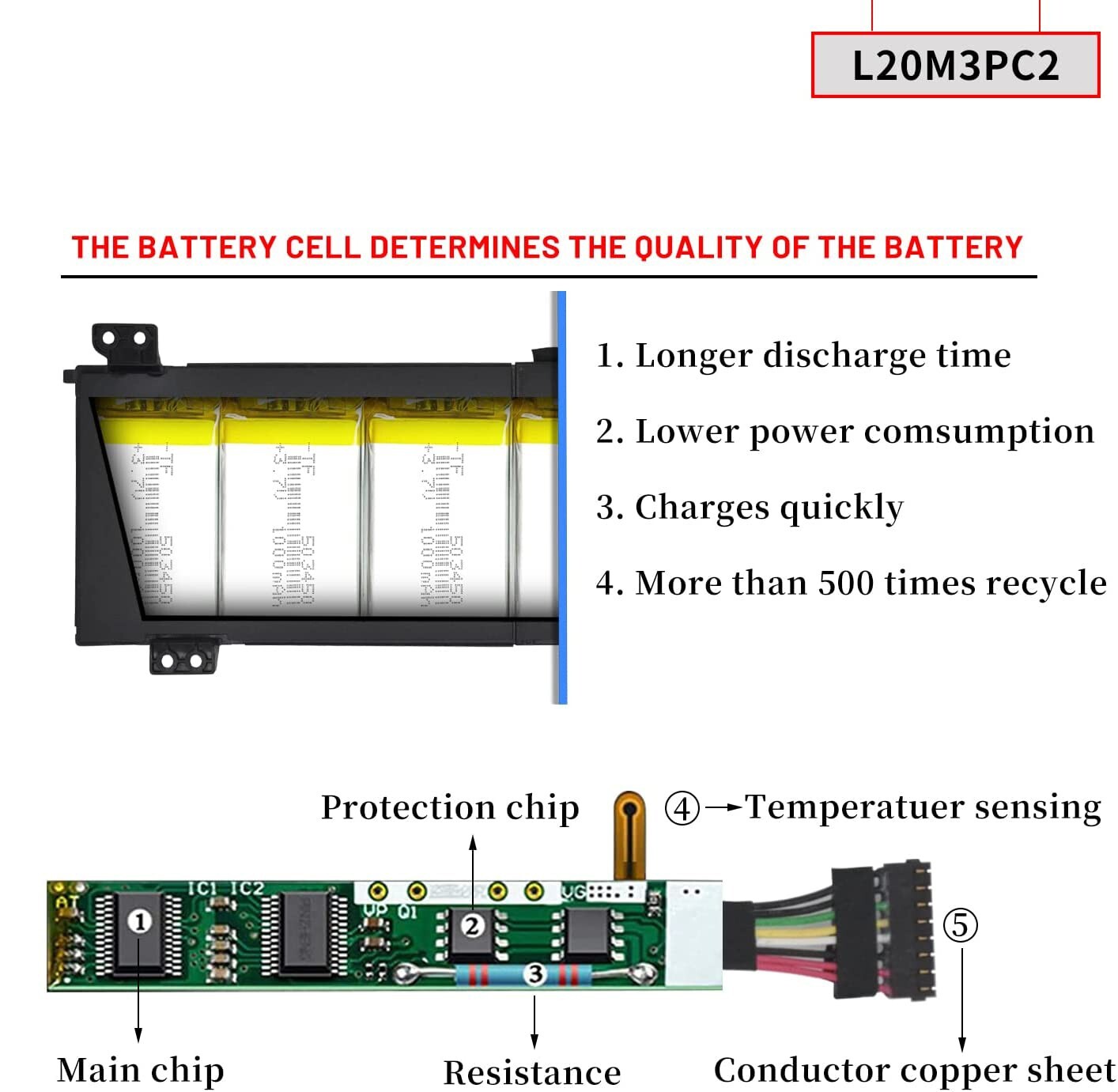 New L20C3PC2 Battery for Lenovo IdeaPad Gaming 3-15ACH6 3-15IHU6 ...