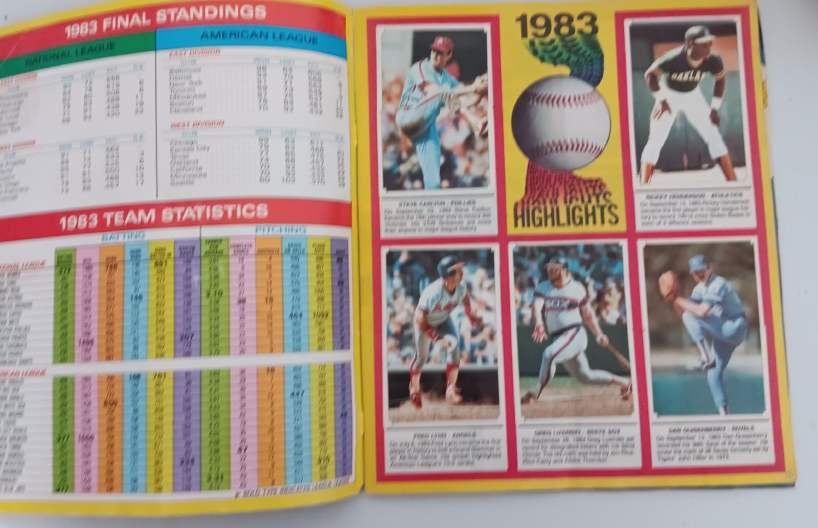 1984 Topps Baseball Sticker Yearbook Album Book - 100% Complete ALL ...