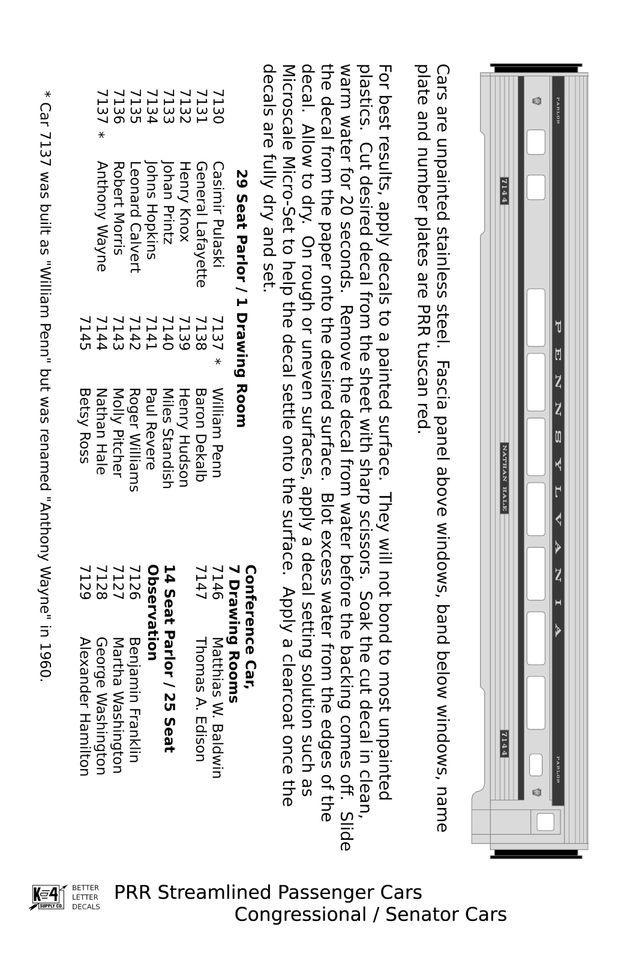 K4 S Scale Decals Pennsylvania PRR Congressional Passenger Car Bronze ...