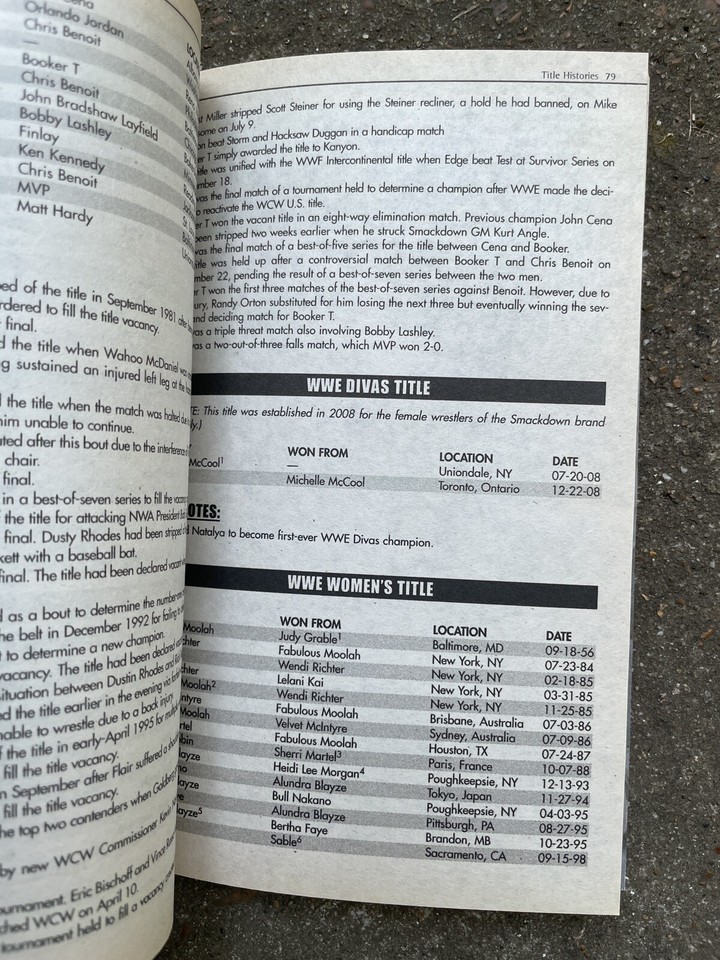 PWI Pro Wrestling Illustrated 2009 Almanac And Book of Facts WWF WWE ...